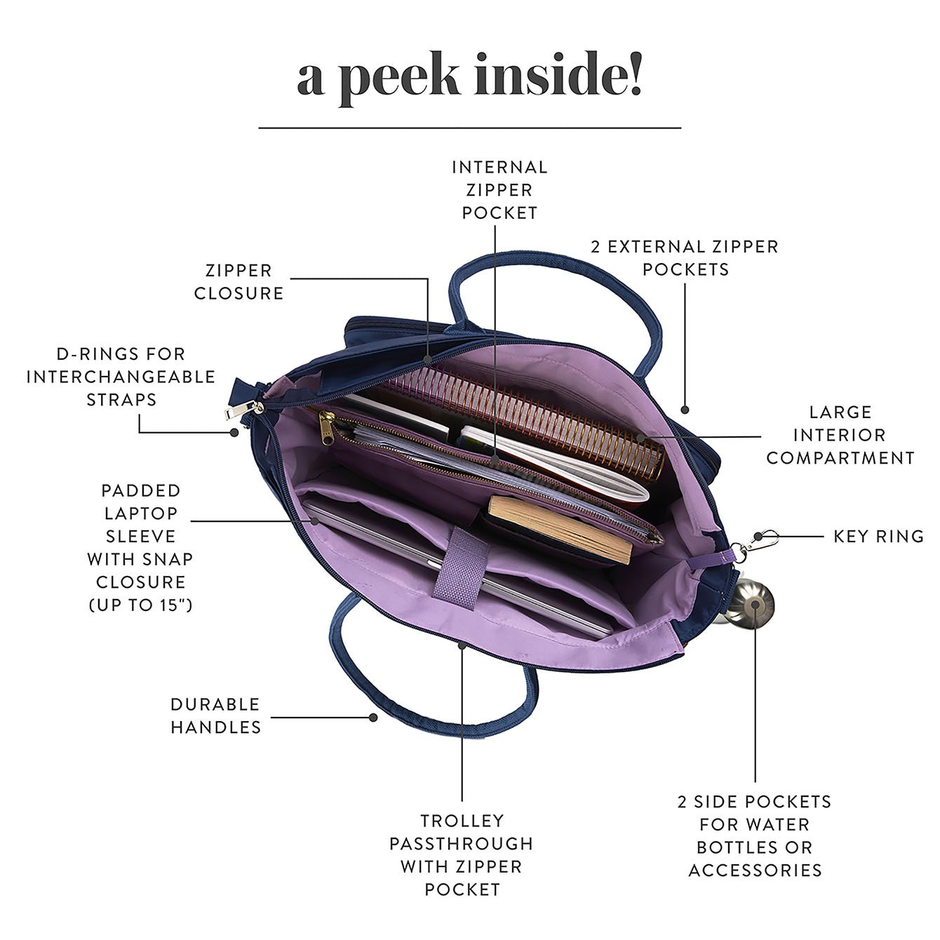 Navy Carryall Compartment Tote | Erin Condren