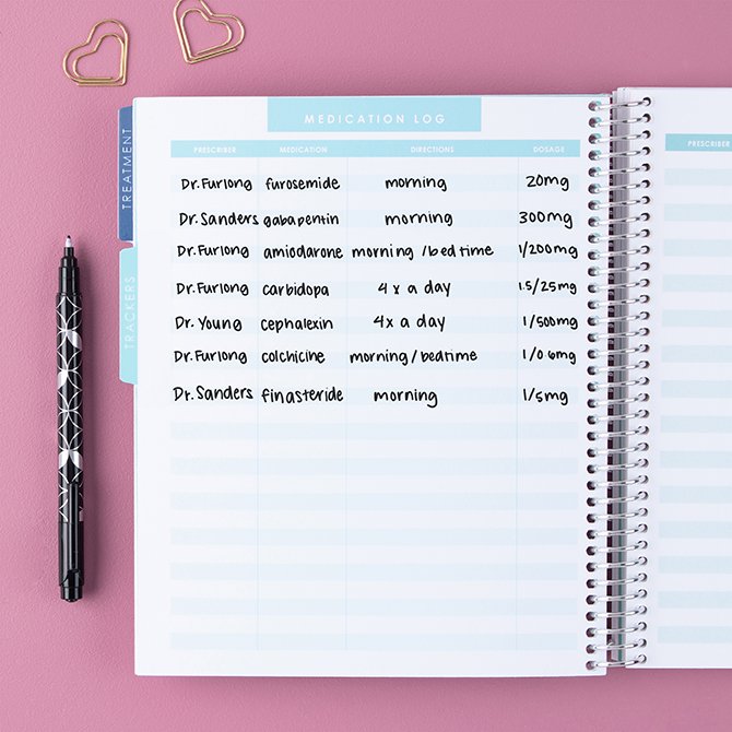 Medical Treatment Planner | Erin Condren